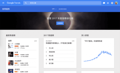 Google Trends 關鍵字幫助你掌握精準話題 l iSPOT x Talks