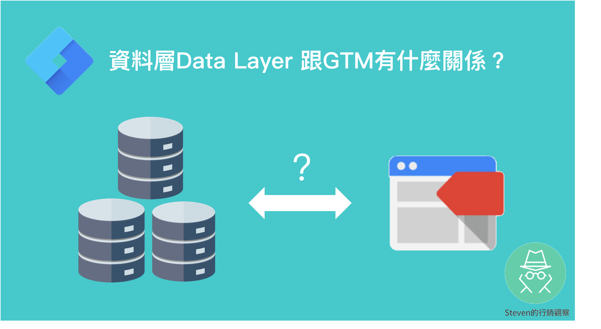 [GTM 不求人] GTM與資料層 Data Layer 的關係 l iSPOT x Talks