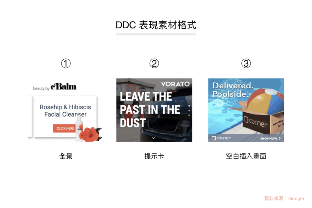 【Google 營養補充時間】讓 DDC 豐富你的廣告創意 ｜iSPOT x Talks