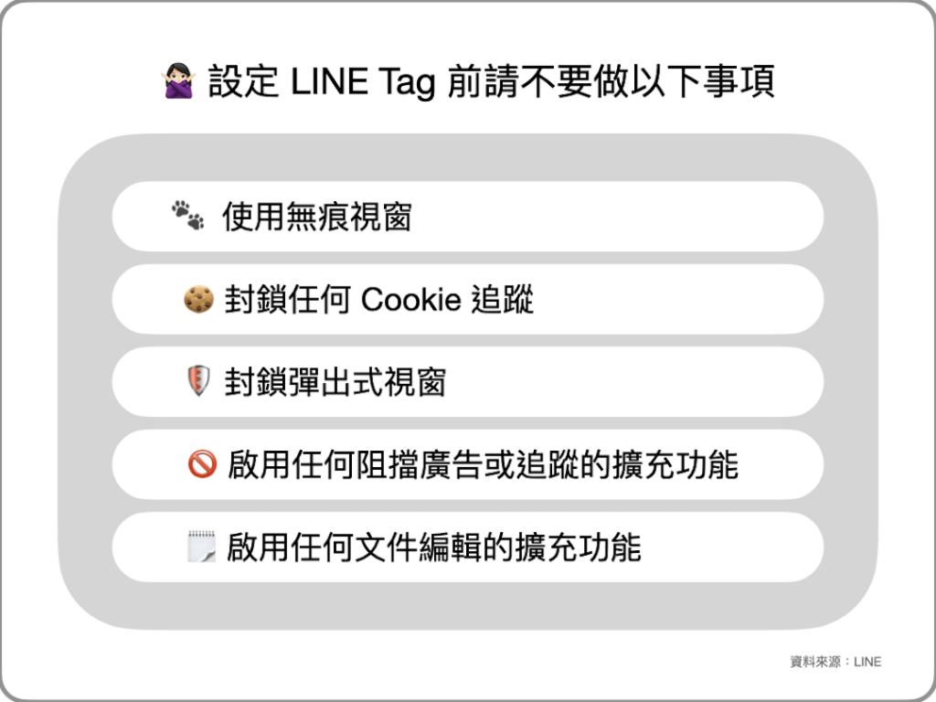 【一分鐘教室】 LINE Tag Helper 操作指南 🧑🏻‍🏫 By iSPOT Media