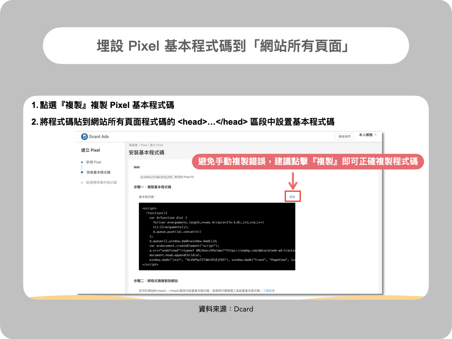 【一分鐘教室】Dcard 廣告不求人② Dcard Ads 操作教學攻略 📘 - iSPOT x Talks