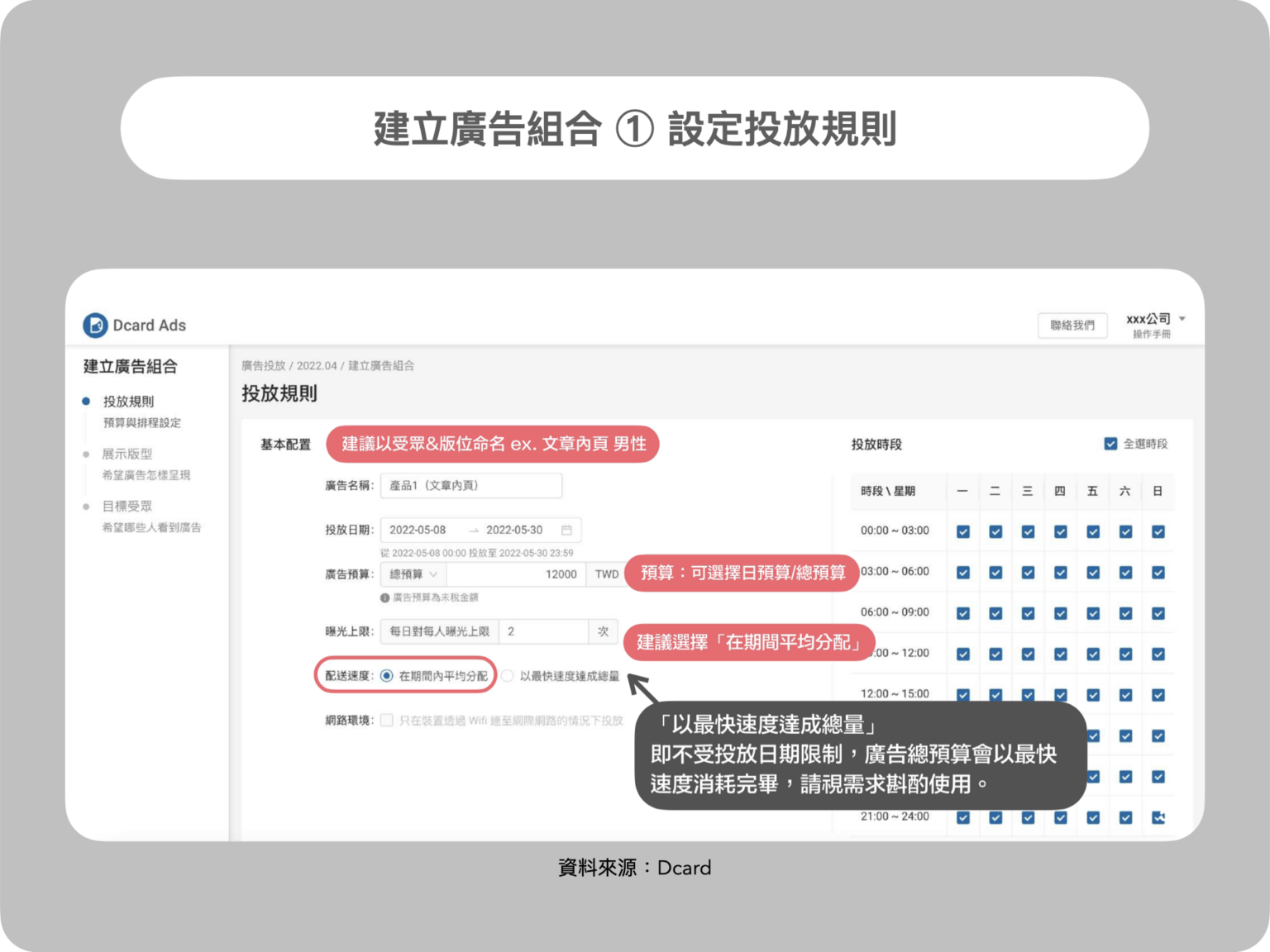 【一分鐘教室】Dcard 廣告不求人② Dcard Ads 操作教學攻略 📘 - iSPOT x Talks