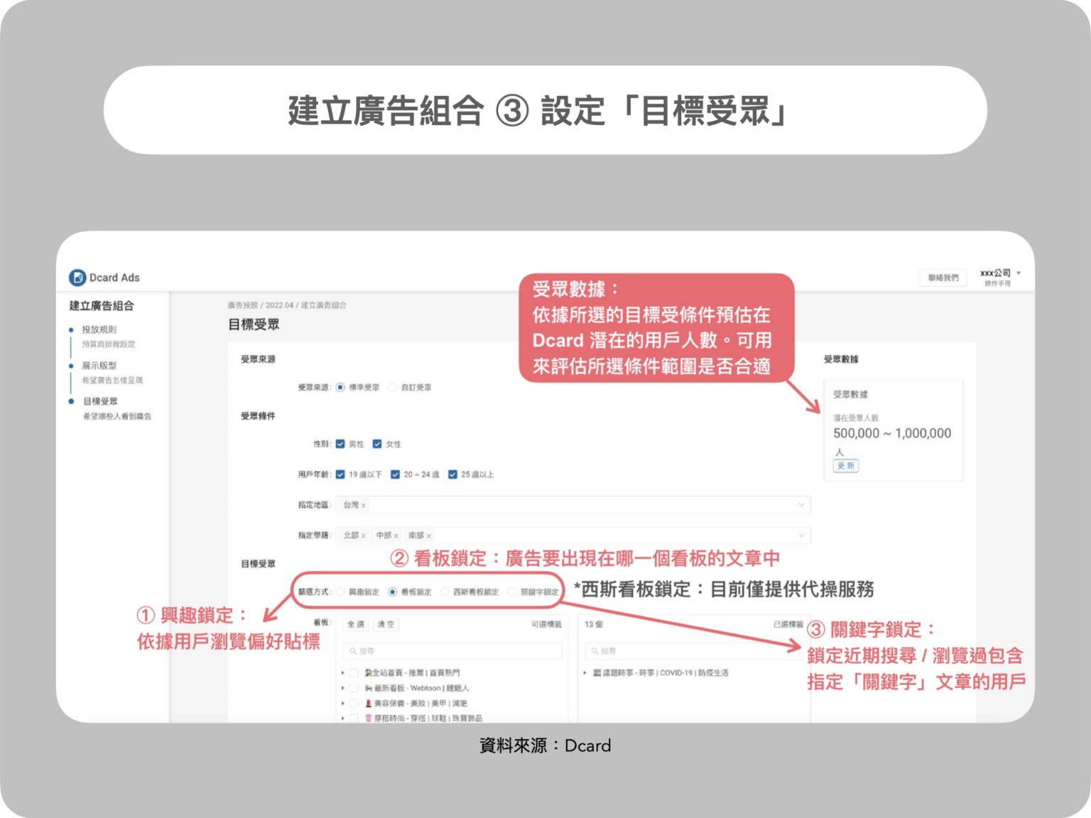 【一分鐘教室】Dcard 廣告不求人② Dcard Ads 操作教學攻略 📘 - iSPOT x Talks