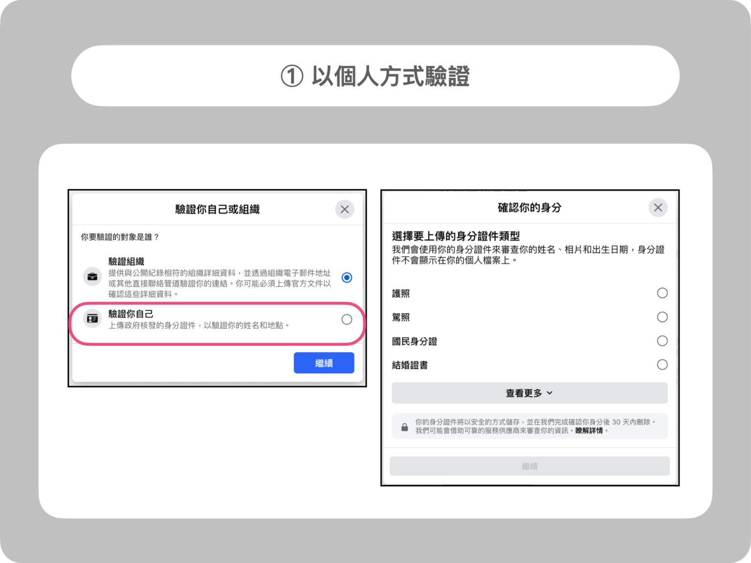 【一分鐘教室】立即設定 ⚠️ Meta 台灣廣告驗證指南 🧚 - iSPOT x Talks