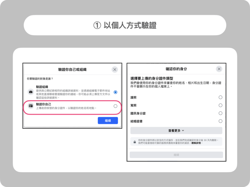 【一分鐘教室】立即設定 ⚠️ Meta 台灣廣告驗證指南 🧚 - iSPOT x Talks