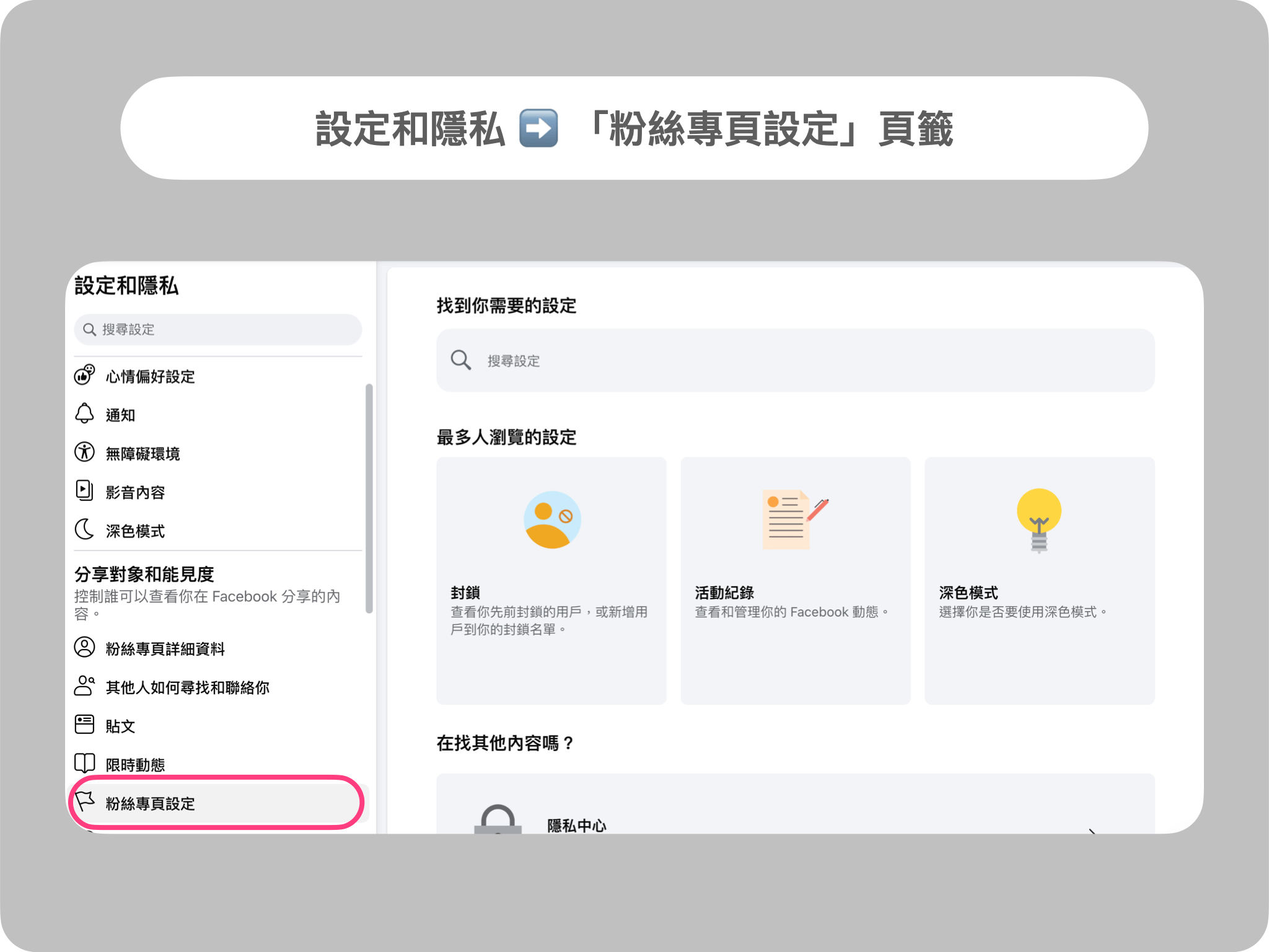 【一分鐘教室】立即設定 ⚠️ Meta 台灣廣告驗證指南 🧚 - iSPOT x Talks