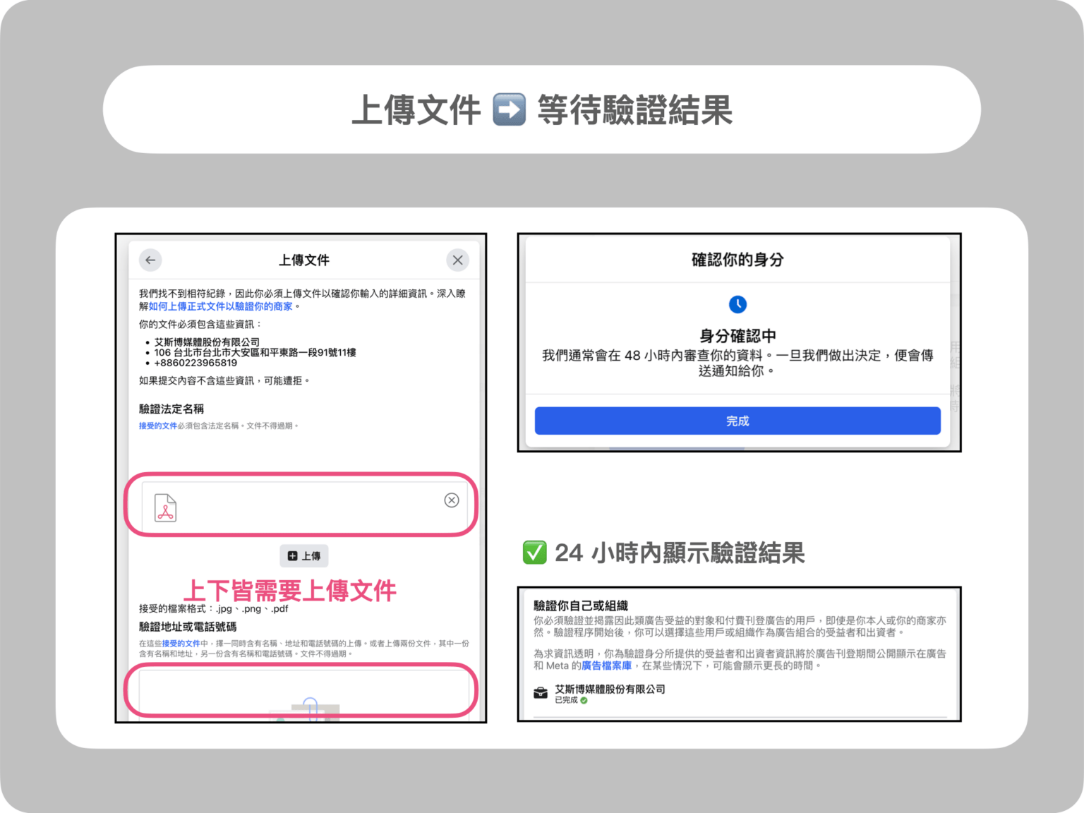 【一分鐘教室】立即設定 ⚠️ Meta 台灣廣告驗證指南 🧚 - iSPOT x Talks