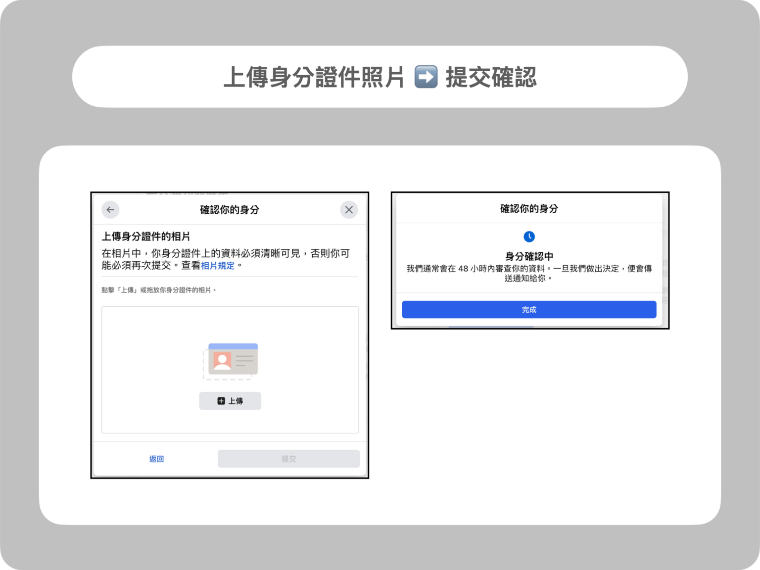【一分鐘教室】立即設定 ⚠️ Meta 台灣廣告驗證指南 🧚 - iSPOT x Talks