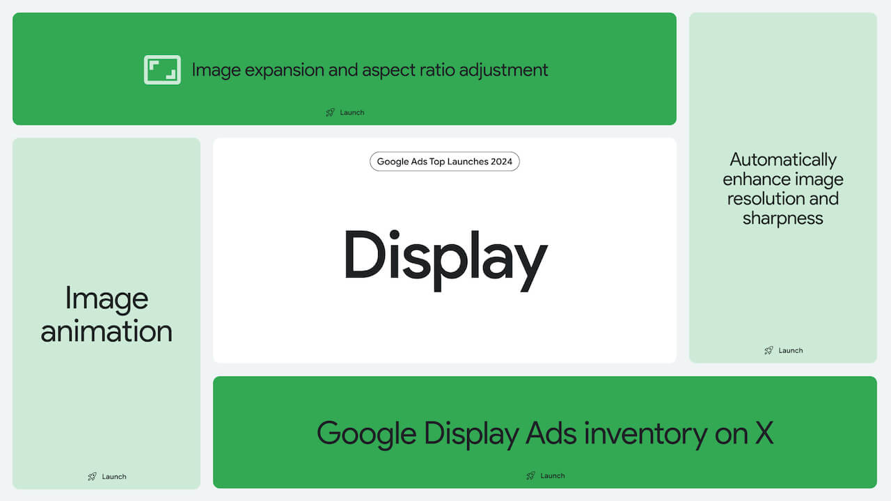 Google Ads 2024 年度更新特輯：下集 By iSPOT Media 🔥