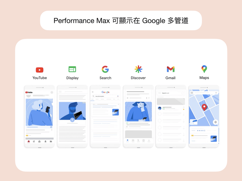 Google Performance Max 最高成效廣告正式登場 By iSPOT Media 🔥