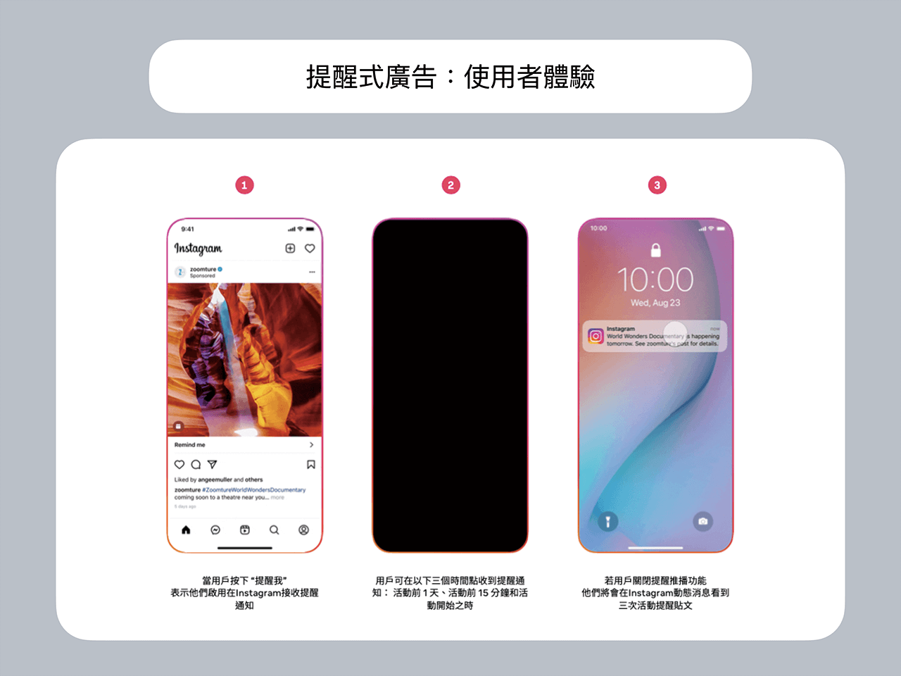 為產品放大更高效益！Instagram 提醒式廣告 By iSPOT Media 🛎