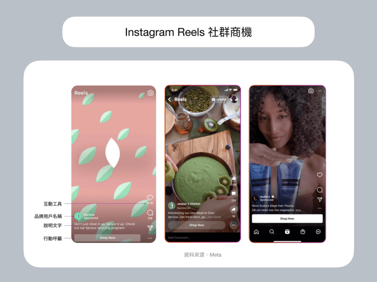 【好物分享】Instagram Reels 觸及受眾指南 By iSPOT Media 🌈