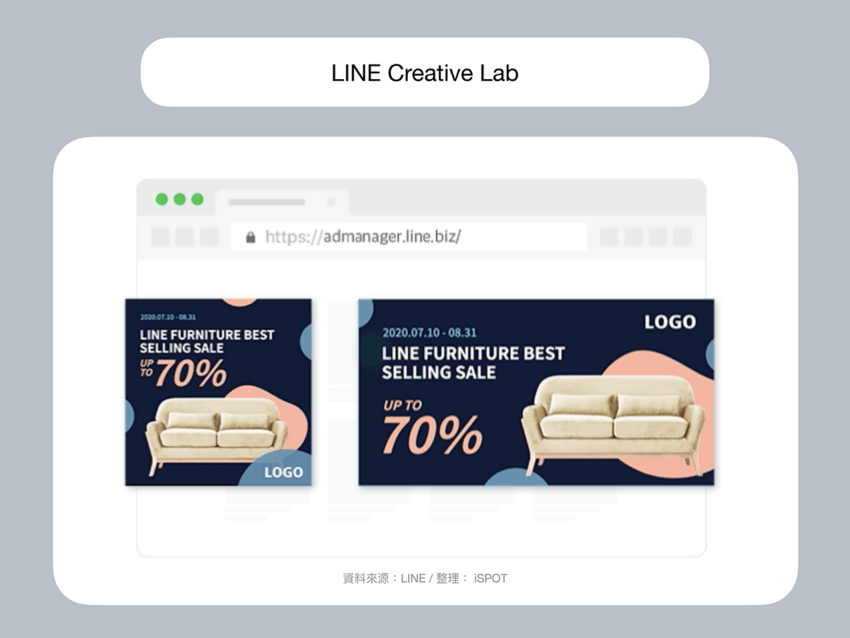 LINE Creative Lab 廣告素材編輯器設定教學 By iSPOT Media🎨