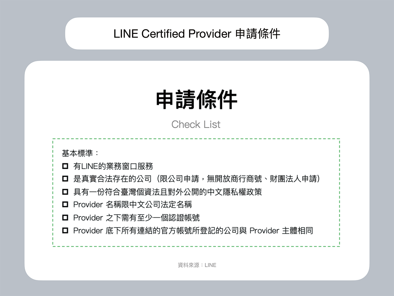 【焦點好物】 LINE 認證服務提供者 By iSPOT Media 💚