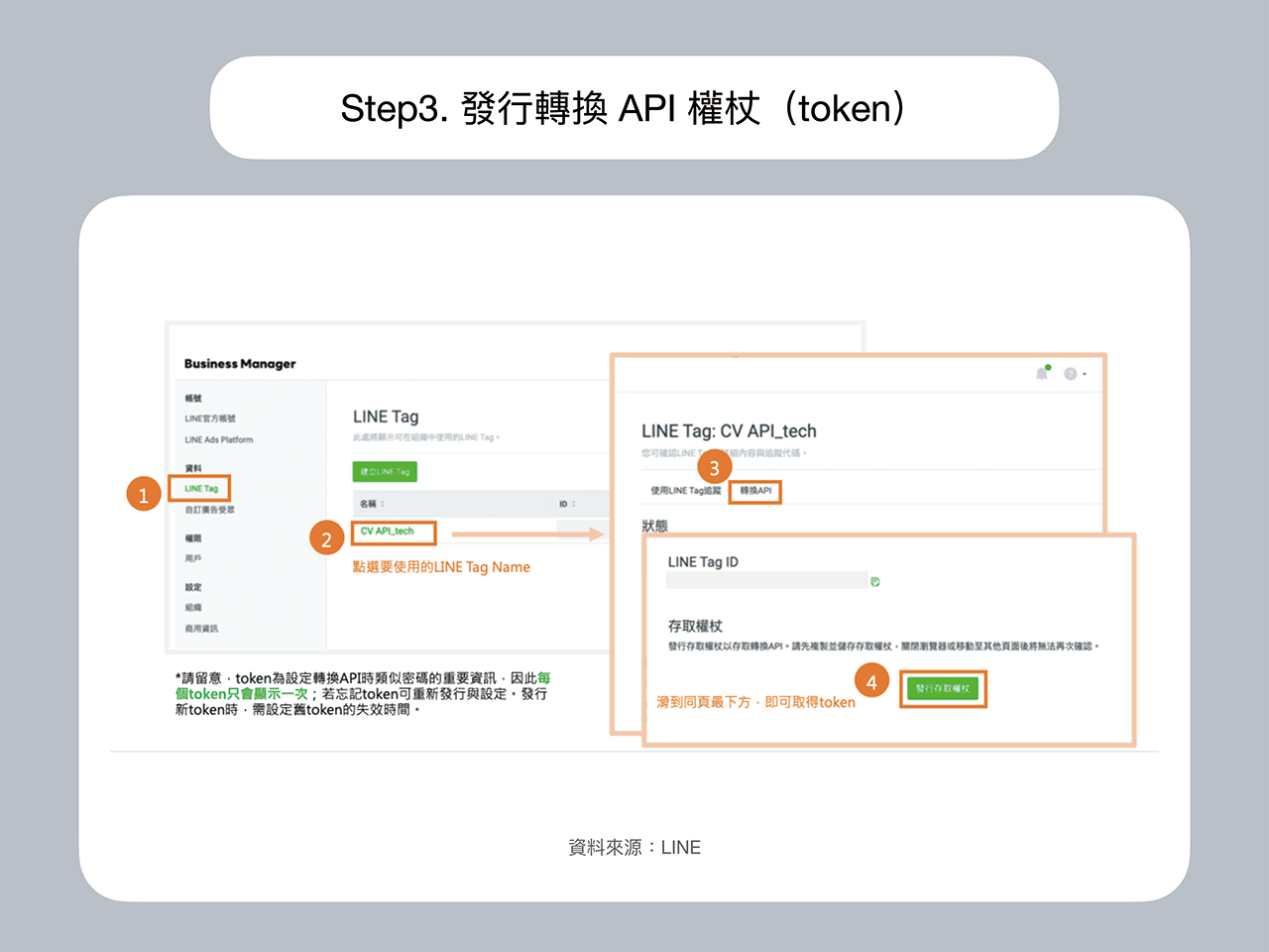 【一分鐘教室】LINE Conversion API 設定教學 By iSPOT Media 🤖