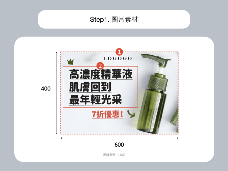 LAP 廣告優化好物：Smart Channel 使用指南 By iSPOT Media 🎨