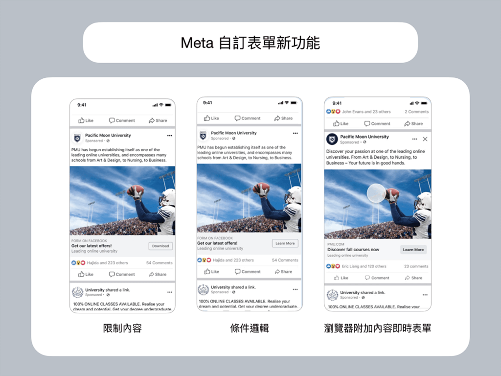 【本月焦點】Meta Ads 名單型廣告更新 By iSPOT Media 🎨