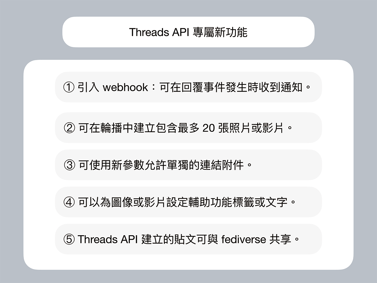 最新流量王就是他！Threads API 推出全新內容 By iSPOT Media 👑