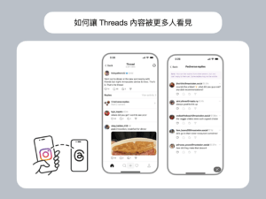Threads 最佳化指南：讓你的脆文被更多人看見 By iSPOT Media 👀