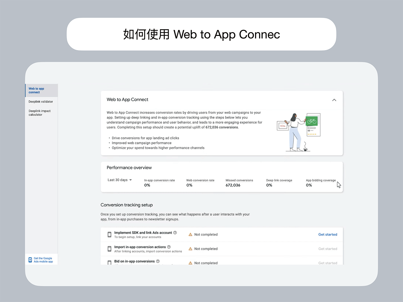 Web to App Connect，提升應用程式廣告成效 By iSPOT Media 🔥